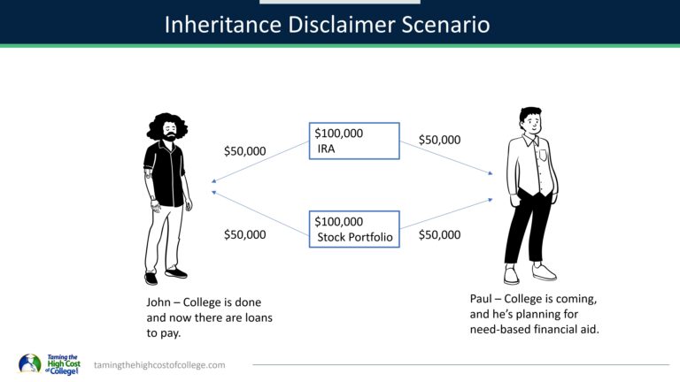 8 Inherited Assets and How They Impact College Financial Aid - Taming ...